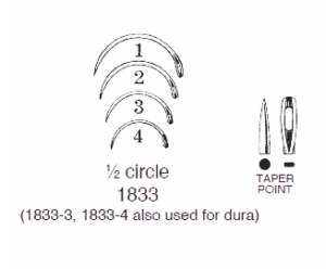NEEDLES – Anchor Surgical