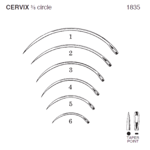 NEEDLES – Anchor Surgical