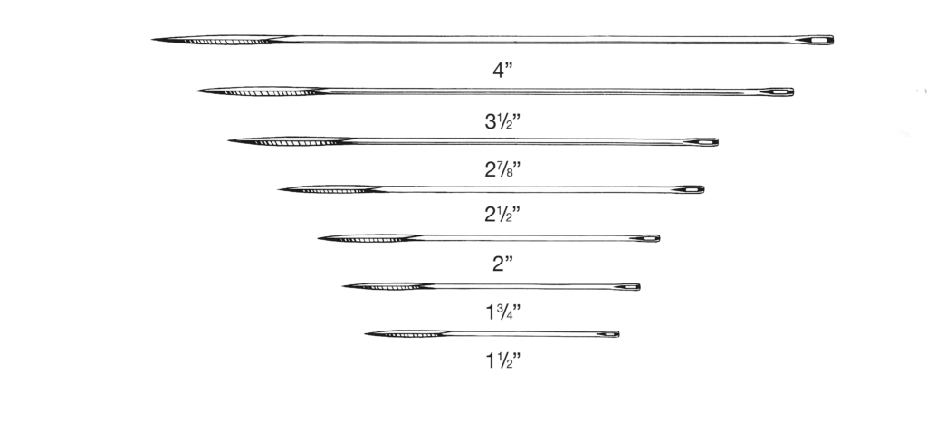 NEEDLES – Anchor Surgical
