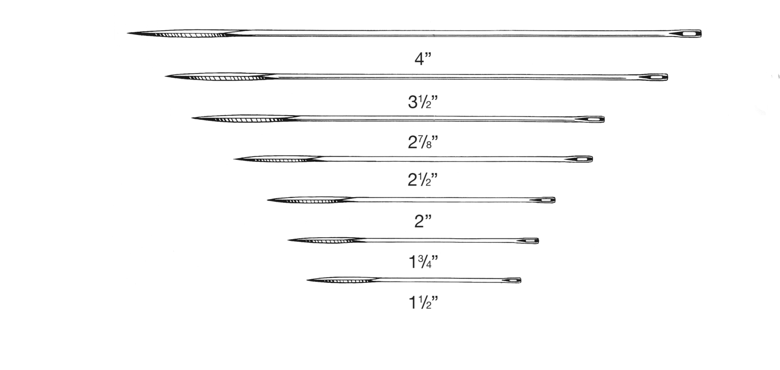 NEEDLES – Anchor Surgical