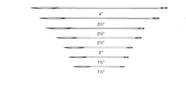 NEEDLES – Anchor Surgical