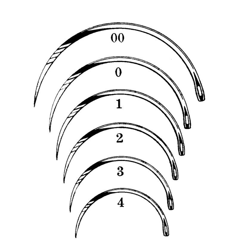 NEEDLES – Anchor Surgical