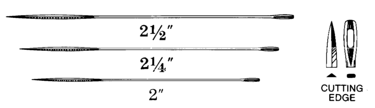 NEEDLES – Anchor Surgical