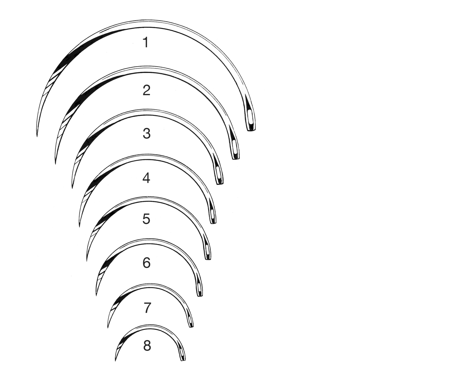 NEEDLES – Anchor Surgical